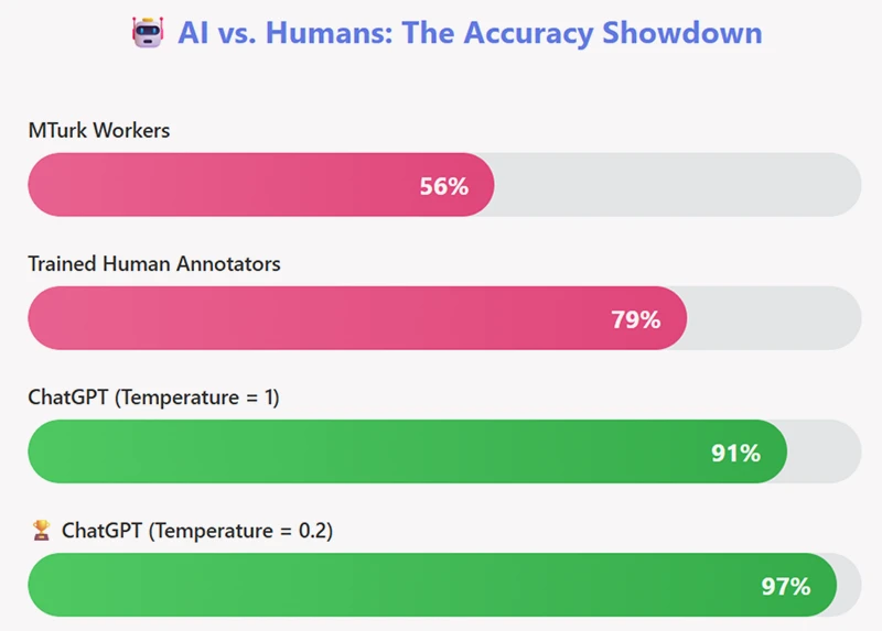 Catching Those "Did They Really Just Say That?" Moments with AI | Atlas